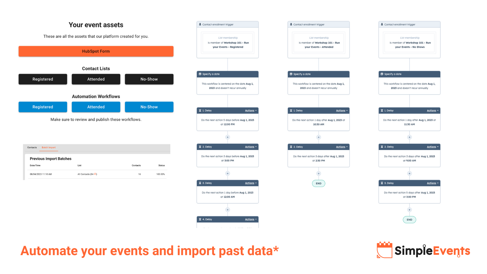 Simple HubSpot Event Management | SimpleEvents.io